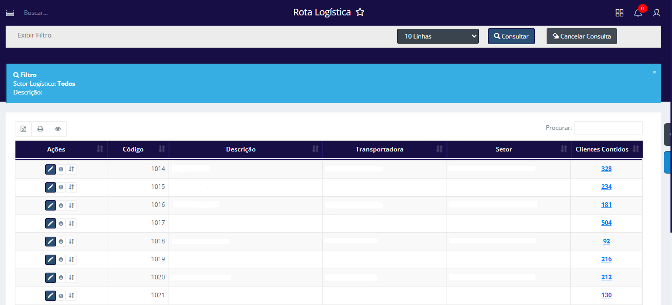 Rota Logística - Aglets